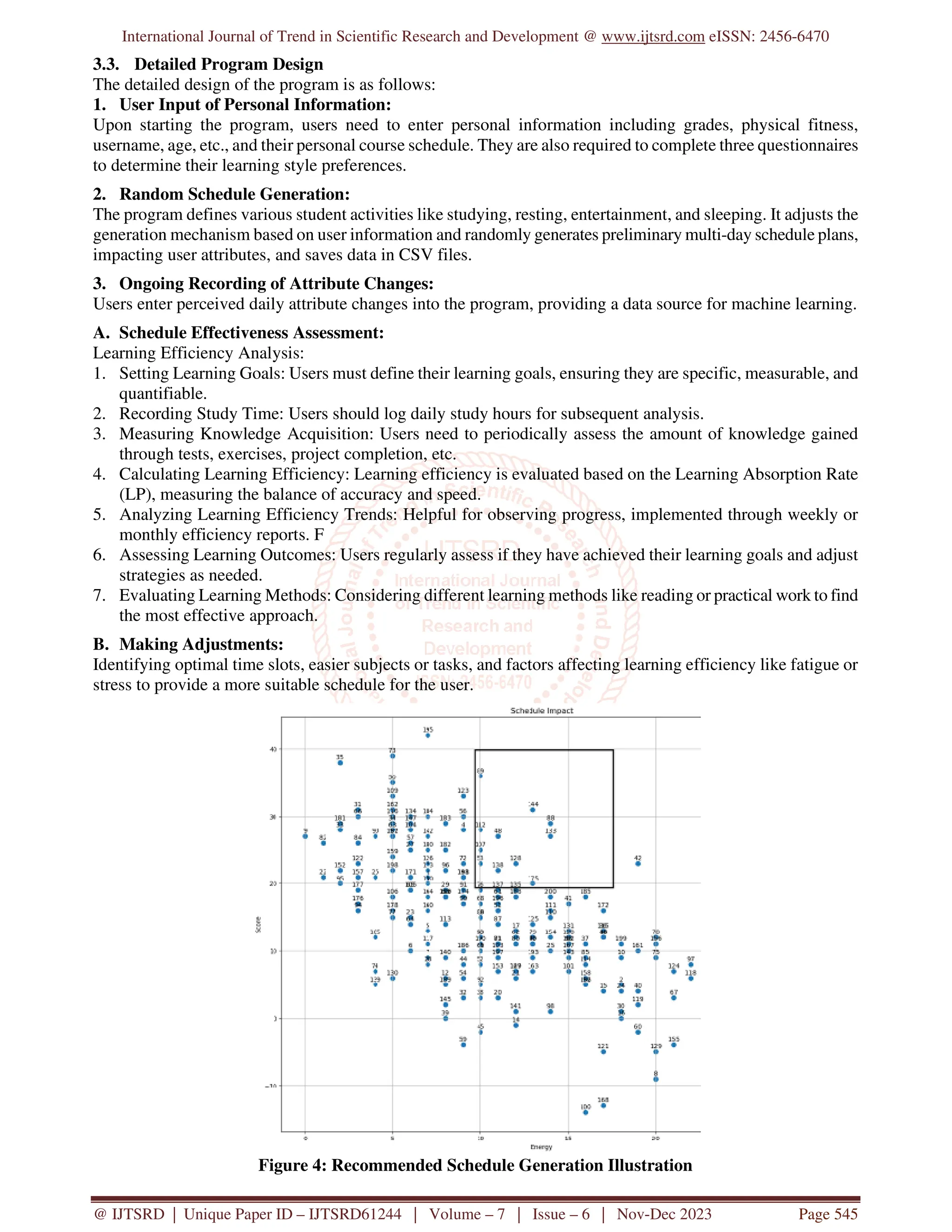 Design and Implementation of a Python Based College Student Schedule Planning Program | PDF