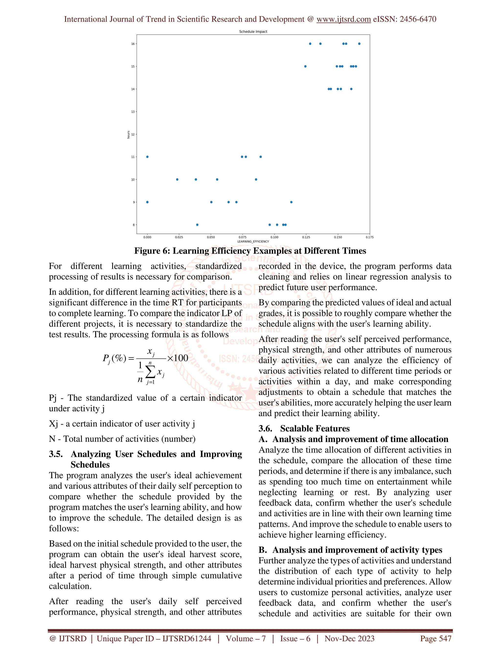 Design and Implementation of a Python Based College Student Schedule Planning Program | PDF