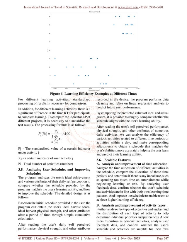 Design and Implementation of a Python Based College Student Schedule Planning Program | PDF