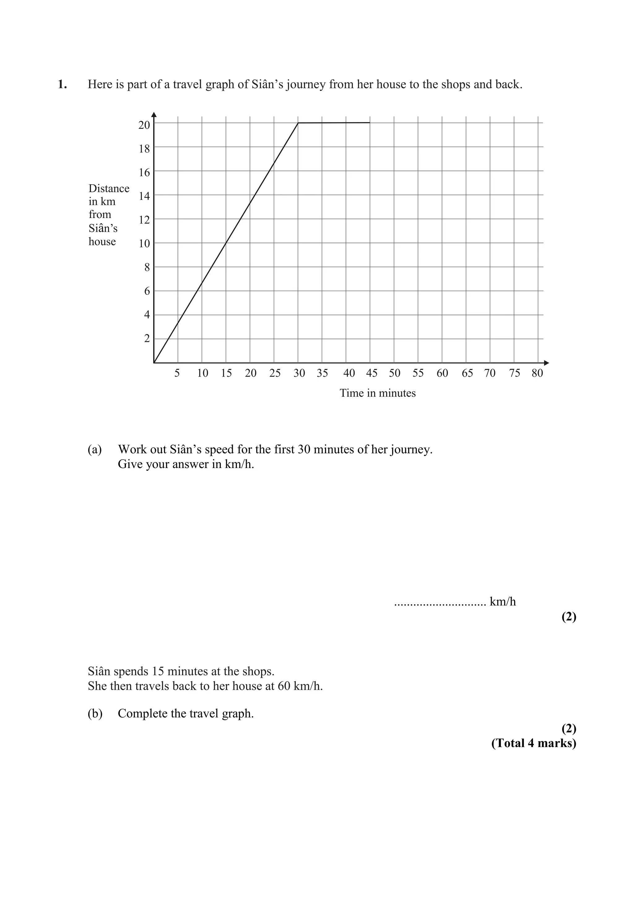 69 distance time-graphs | PDF