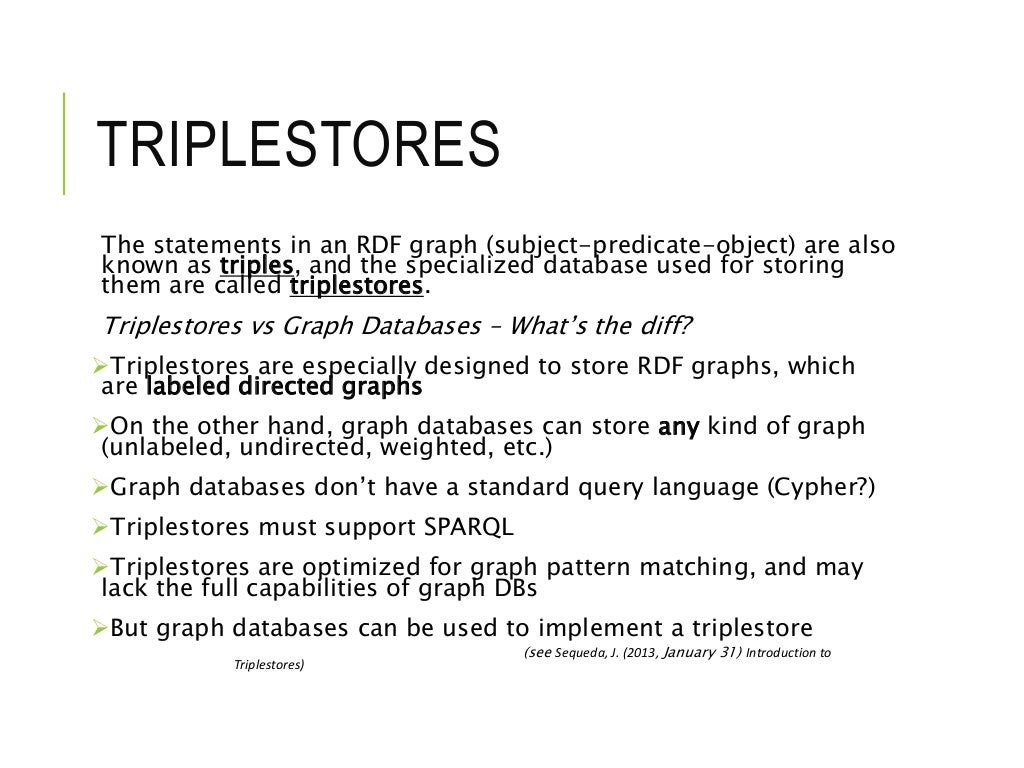 Triplestore And Sparql