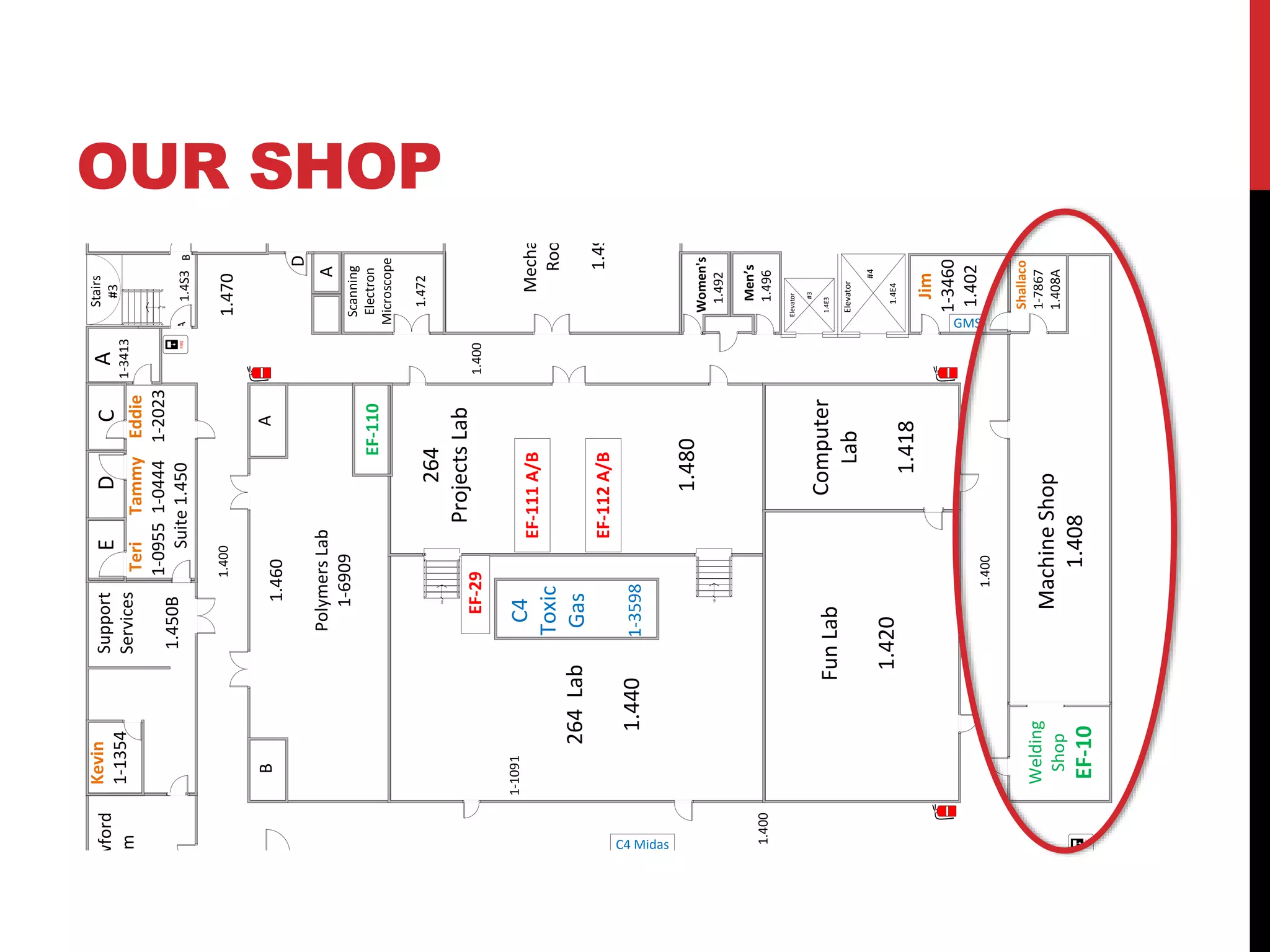 Machine Shop Presentation | PPTX