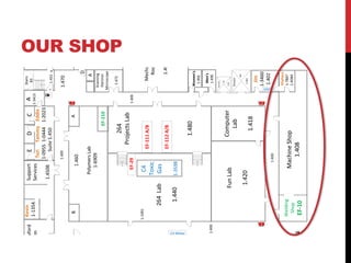 Machine Shop Presentation | PPTX