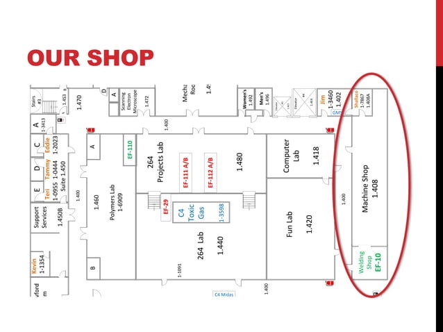 Machine Shop Presentation | PPTX