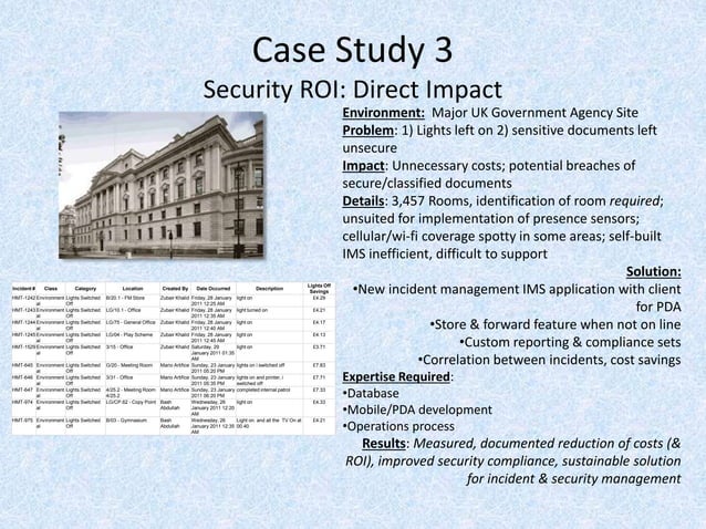 ASIS Presentation_07112013 | PPT