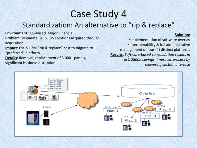 ASIS Presentation_07112013 | PPT