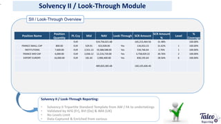 TALEO_Reporting_Global_VF | PDF