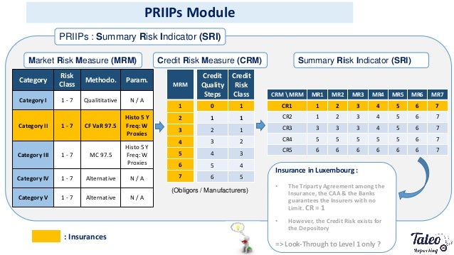 TALEO_Reporting_Global_VF