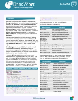 quickguide-einnovator-7-spring-mvc | PDF