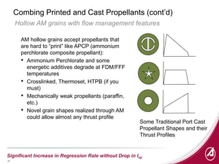 Strategies for 3D Printing Advanced Hybrid Rocket Fuel Grains and ...