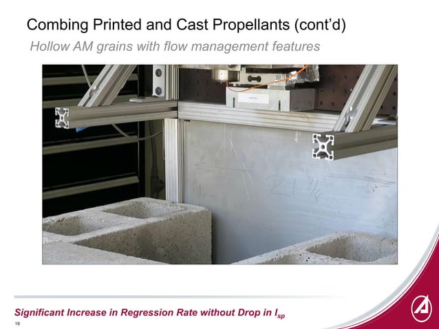 Strategies for 3D Printing Advanced Hybrid Rocket Fuel Grains and ...