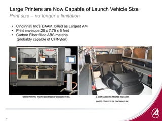 Strategies for 3D Printing Advanced Hybrid Rocket Fuel Grains and ...