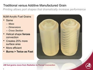 Strategies for 3D Printing Advanced Hybrid Rocket Fuel Grains and ...