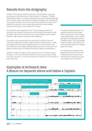 MARTHA Final Report (updated) | PDF