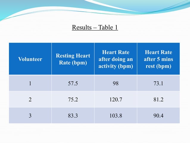 presentation1 | PPTX