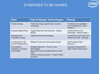 Intel_Semi_Final_V6 | PPTX
