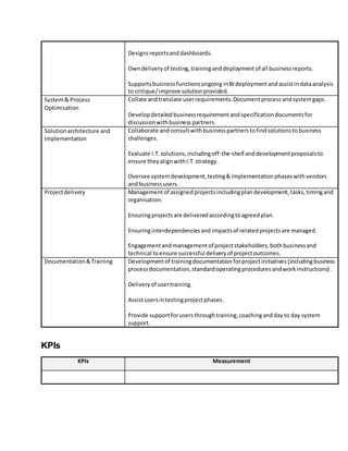Role Description Group System Implementation Lead | PDF