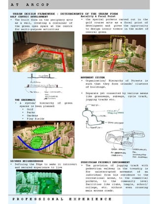 Portfolio.Arcop | PDF