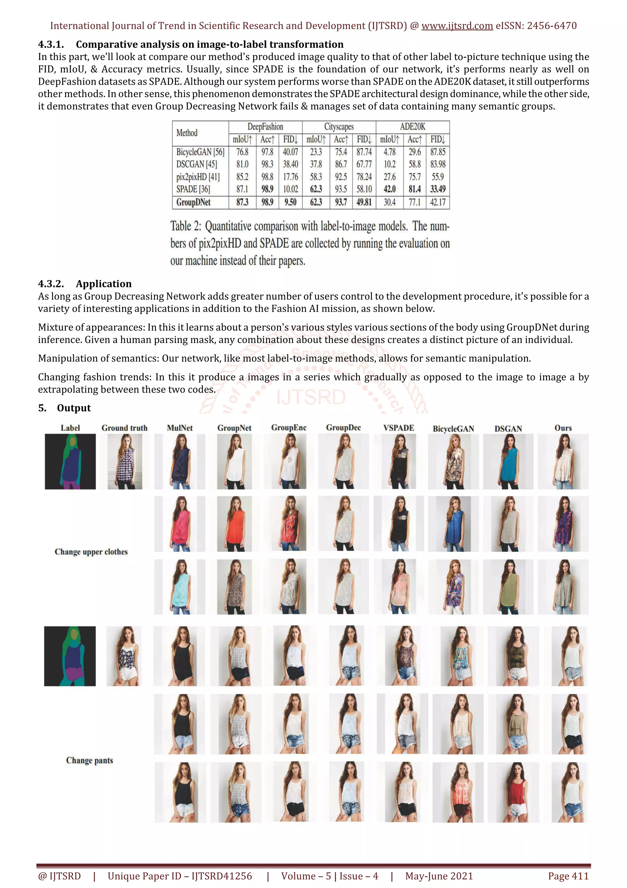 Fashion AI | PDF | Graphics Software | Computer Software and Applications