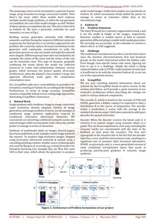 Fashion AI | PDF | Graphics Software | Computer Software and Applications