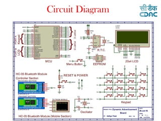 DABuRBA | PPS | Computing | Technology & Computing