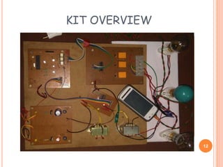 GSM-BASED-HOME-AUTOMATION-PPT | PPTX