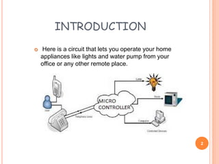 GSM-BASED-HOME-AUTOMATION-PPT | PPTX