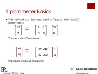 Design Simulation and Measurement v3 | PPTX