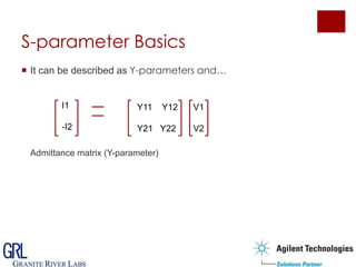 Design Simulation and Measurement v3 | PPTX