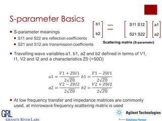 Design Simulation and Measurement v3 | PPTX