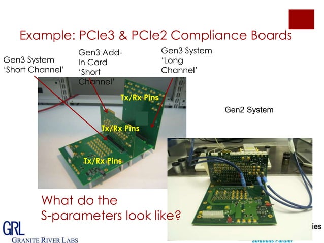 Design Simulation and Measurement v3 | PPTX