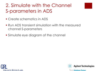 Design Simulation and Measurement v3 | PPTX