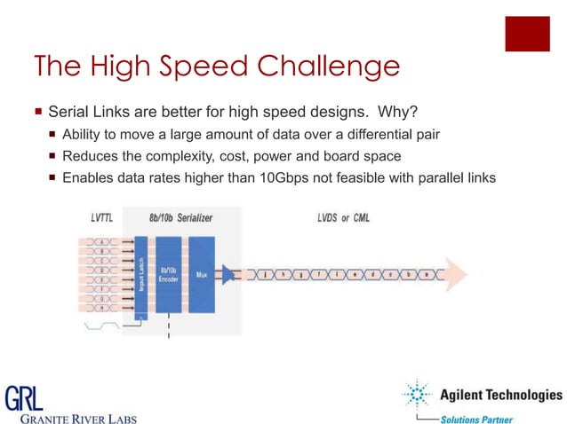 Design Simulation and Measurement v3 | PPTX