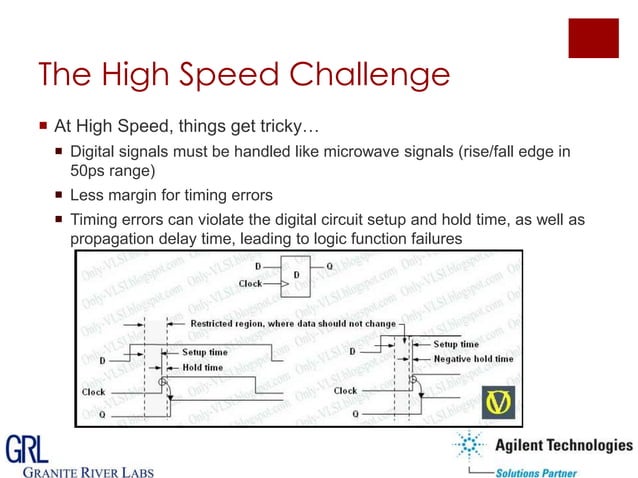 Design Simulation and Measurement v3 | PPTX