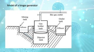 Biogas production from garbage/waste | PPTX