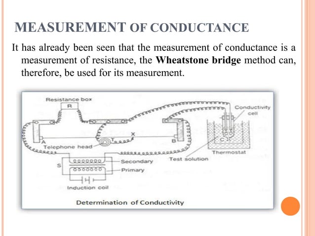 Conductometry | PPT