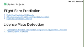 69 Python Projects.pdf