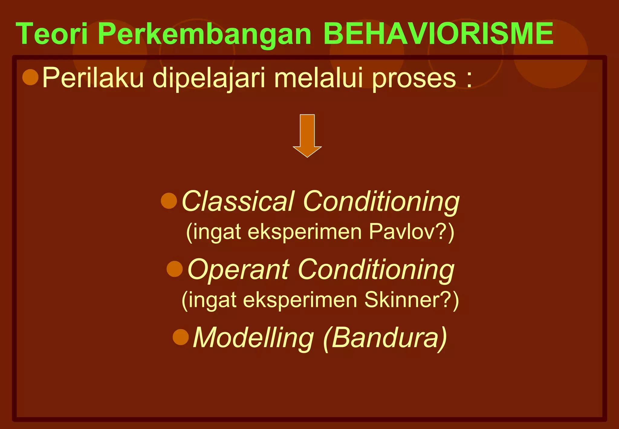 6)a.Teori Perkembangan Behaviorisme.pptx