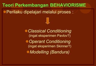 6)a.Teori Perkembangan Behaviorisme.pptx
