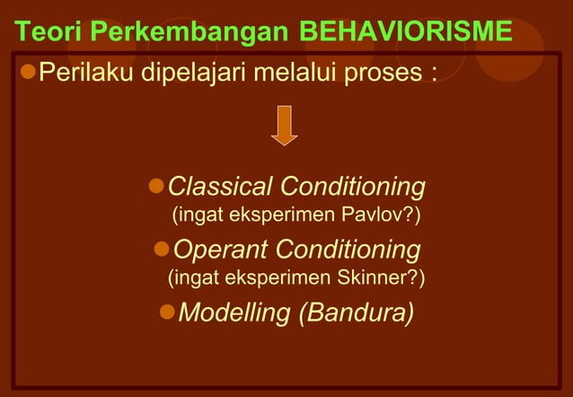 6)a.Teori Perkembangan Behaviorisme.pptx