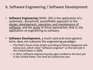6a.Agile Software Development.ppt