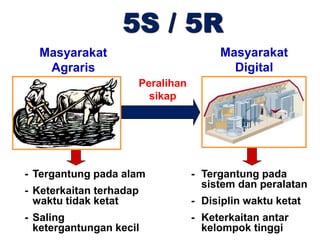 Strategies of 5S/5R _Training MANAJEMEN KEARSIPAN with Filing System ...