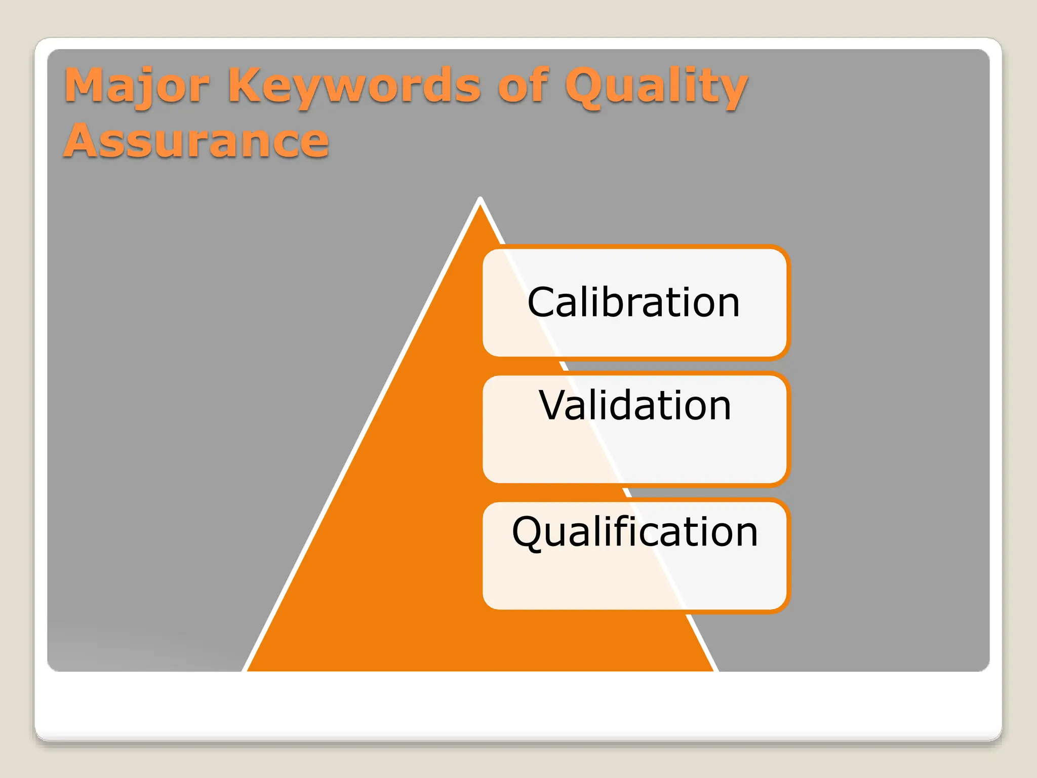 Quality Assurance and quality control.pptx