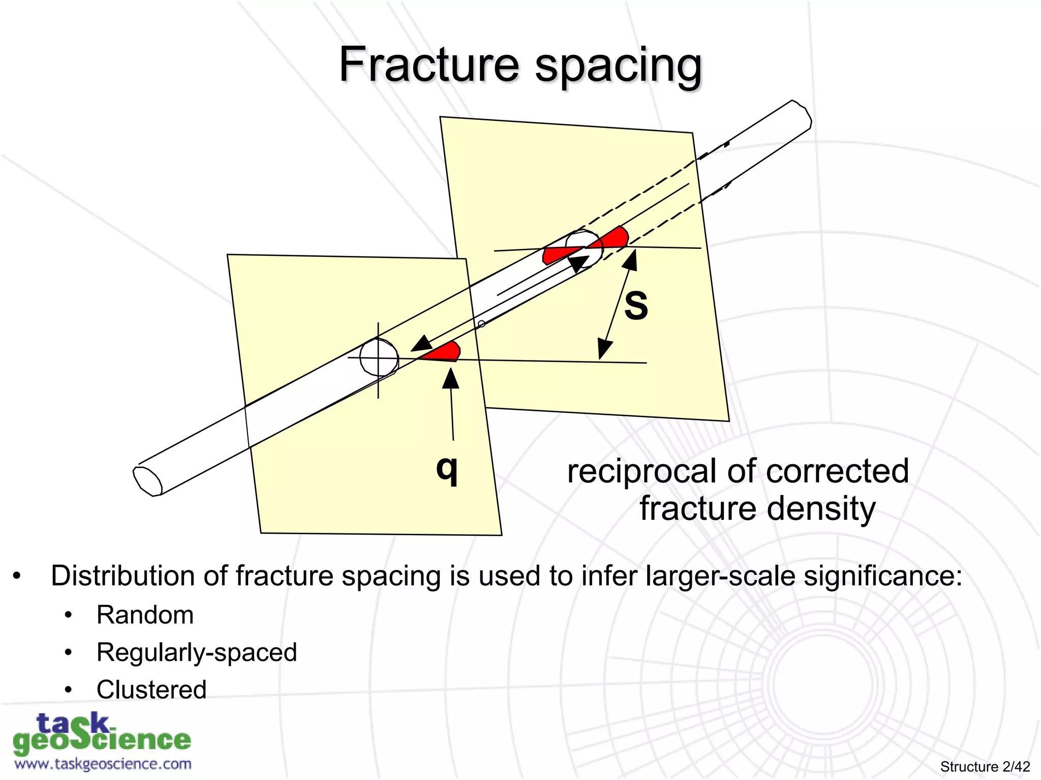 6a - Fracture characterisation.ppt | Geology | Science