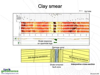 6a - Fracture characterisation.ppt