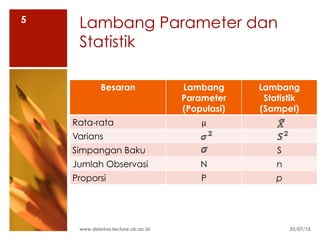Metode-Metode Sampling Penelitian Ilmiah | PDF