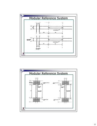 #6a modular construction (1) | PDF
