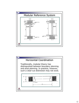 #6a modular construction (1) | PDF
