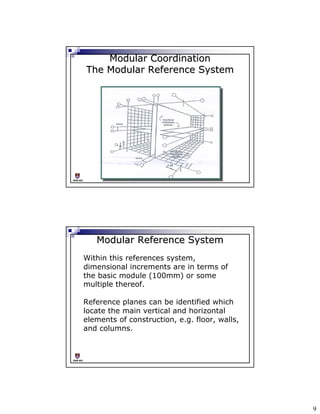 #6a modular construction (1) | PDF