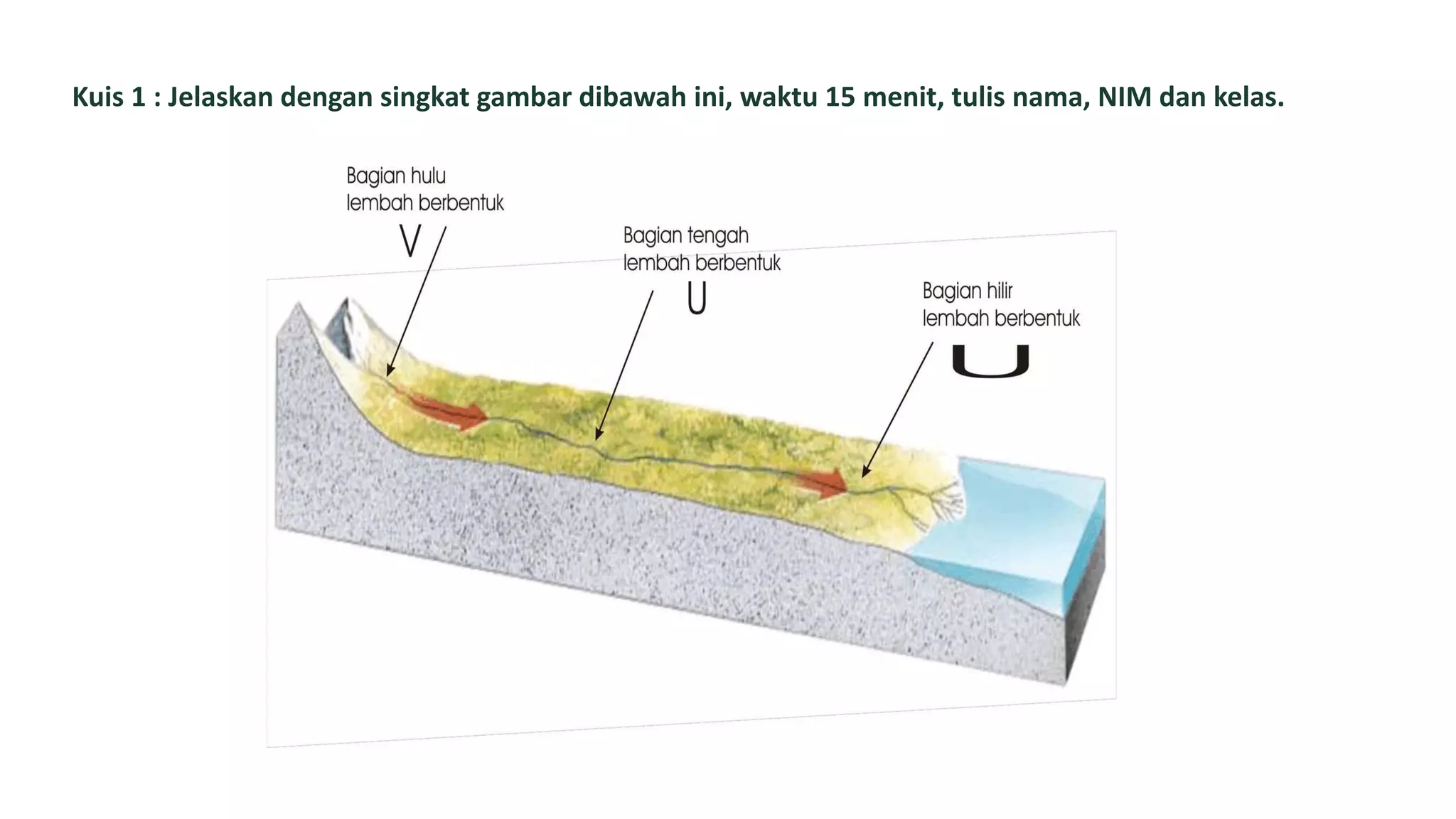 Rekayasa Sungai | PPTX
